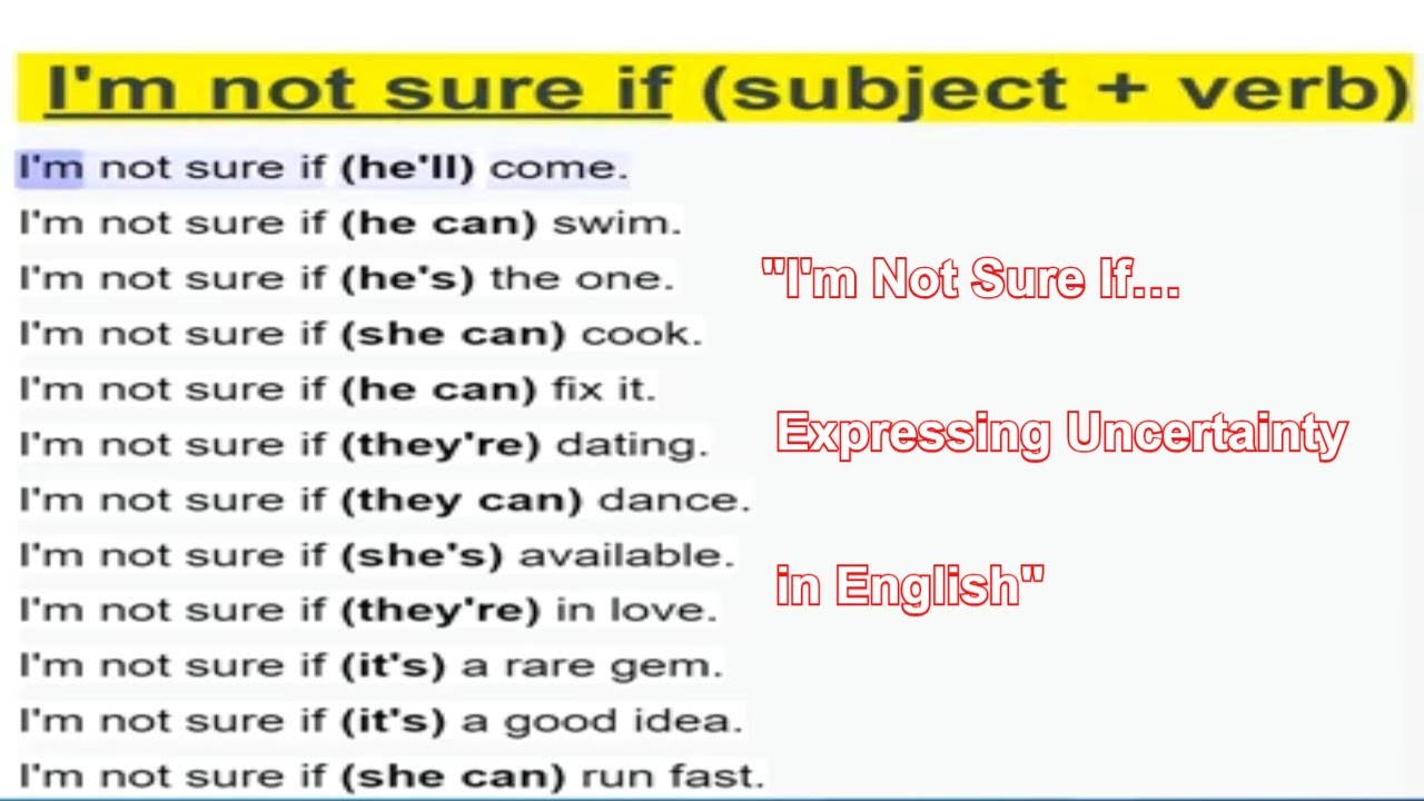 I'm Not Sure If… | Expressing Uncertainty in English - YouTube