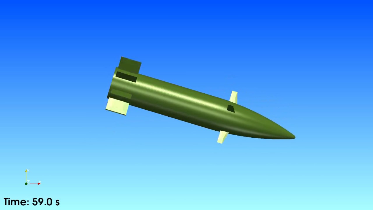 Fin-stabilized projectiles with movable canards - YouTube