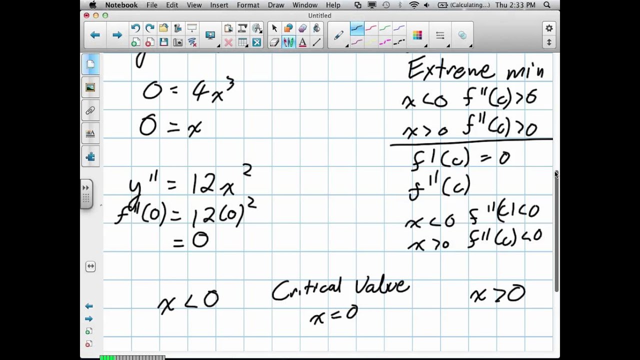 First and Second Derivatives for Extreme Max and Min Grade 12 Calculus ...