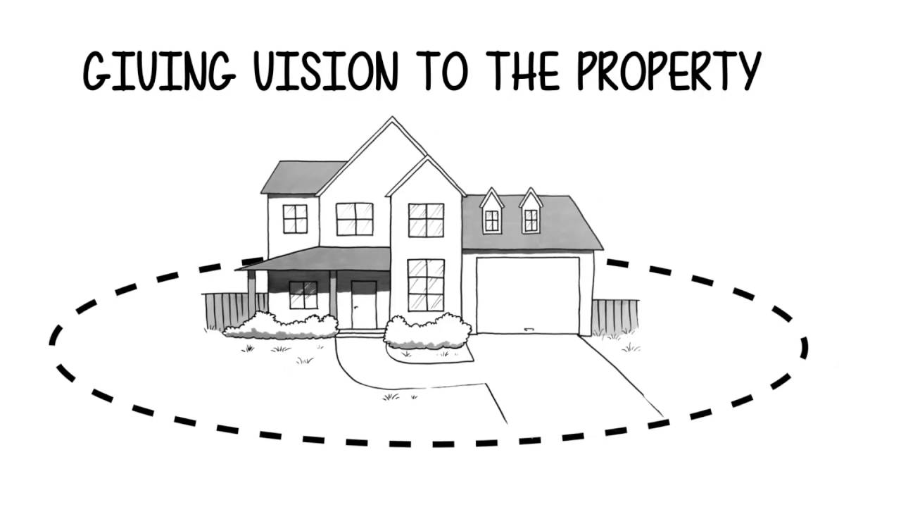 The most visually appealing easy to read maps in the industry - YouTube