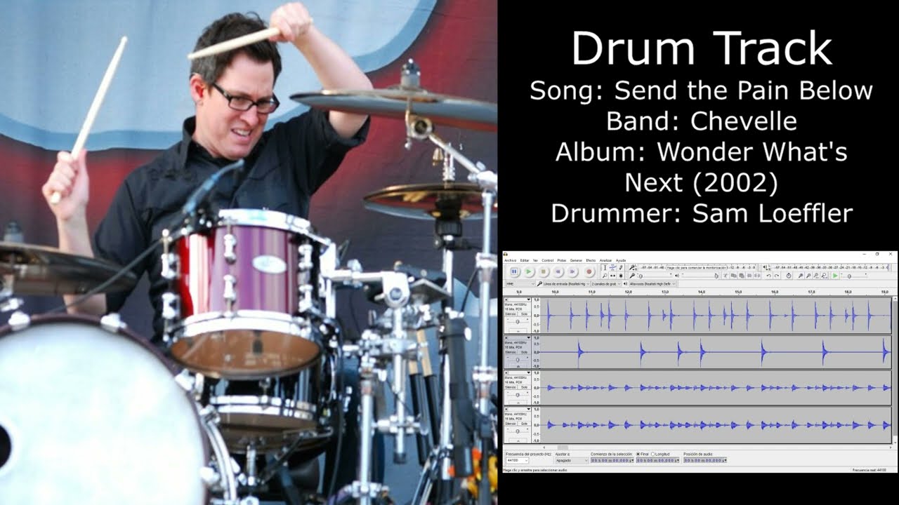 Send the Pain Below (Chevelle) • Drum Track - YouTube