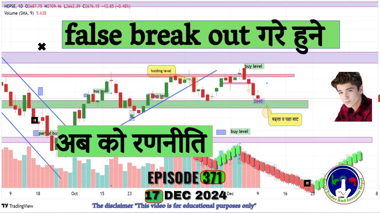 false break out गरे हुने | Vinay kc| Video EP 370 - YouTube