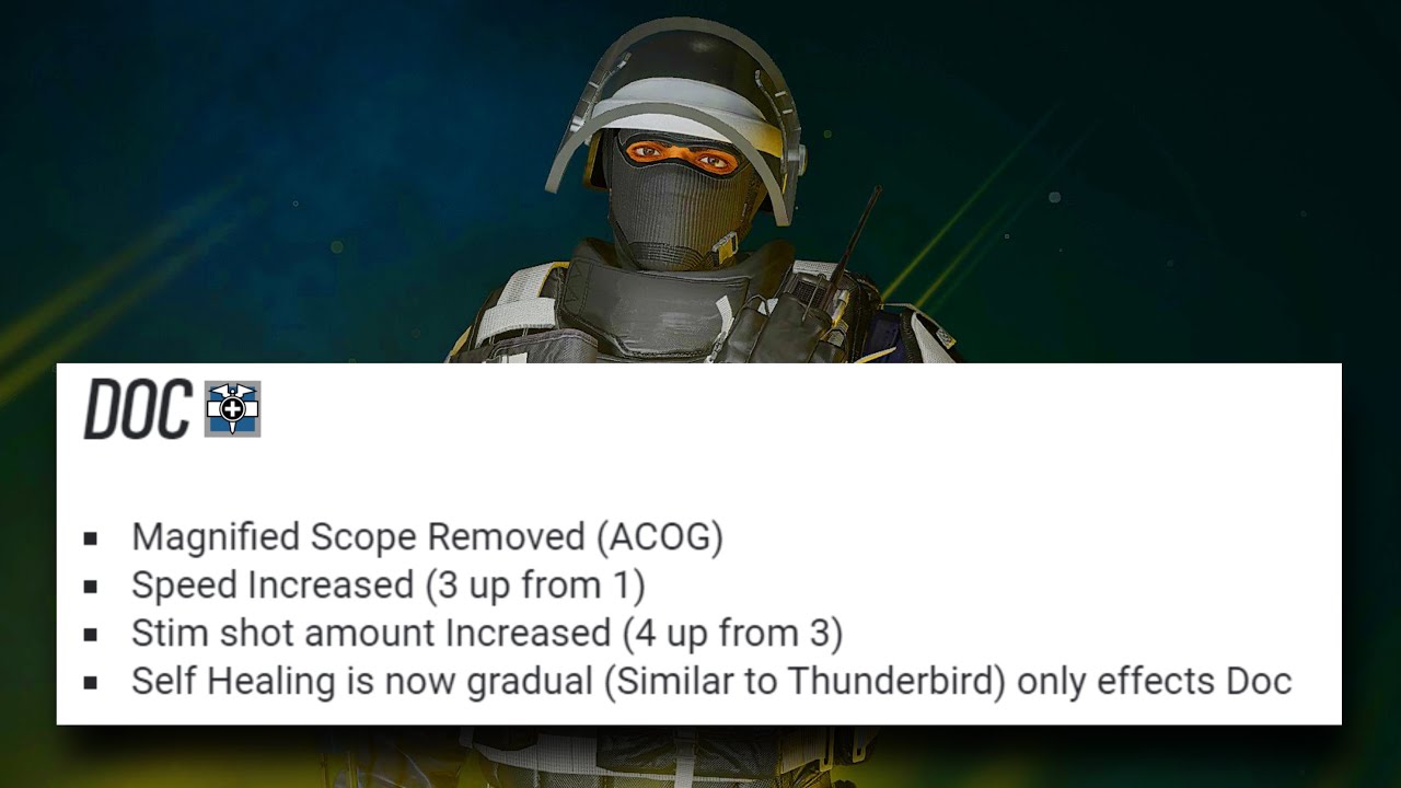 Removing Doc's Acog. - YouTube