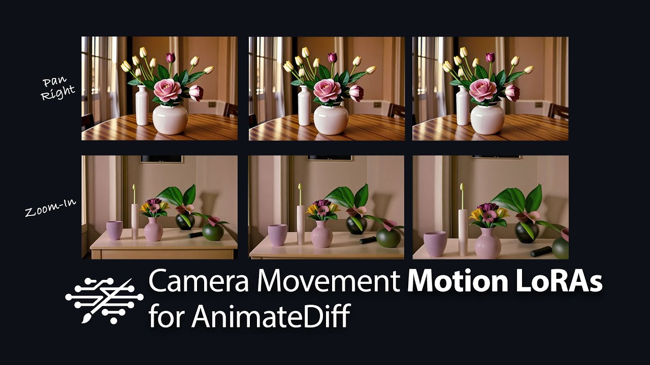 Basic Camera Movement Motion LoRAs for AnimateDiff - YouTube