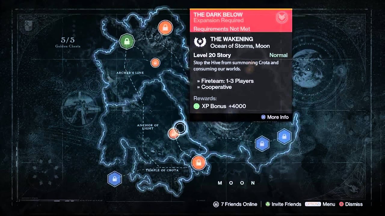 Destiny - All Future DLC Info Leaked! - YouTube