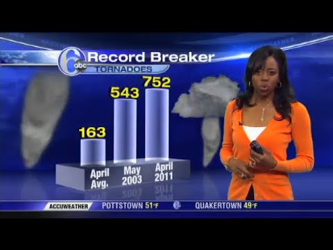 AccuWeather Forecast at 7am | 6abc | April 30, 2011 - YouTube