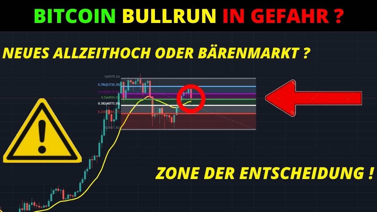 Ist Der Bitcoin Bullrun In Gefahr Neues Allzeithoch Oder BÄrenmarkt