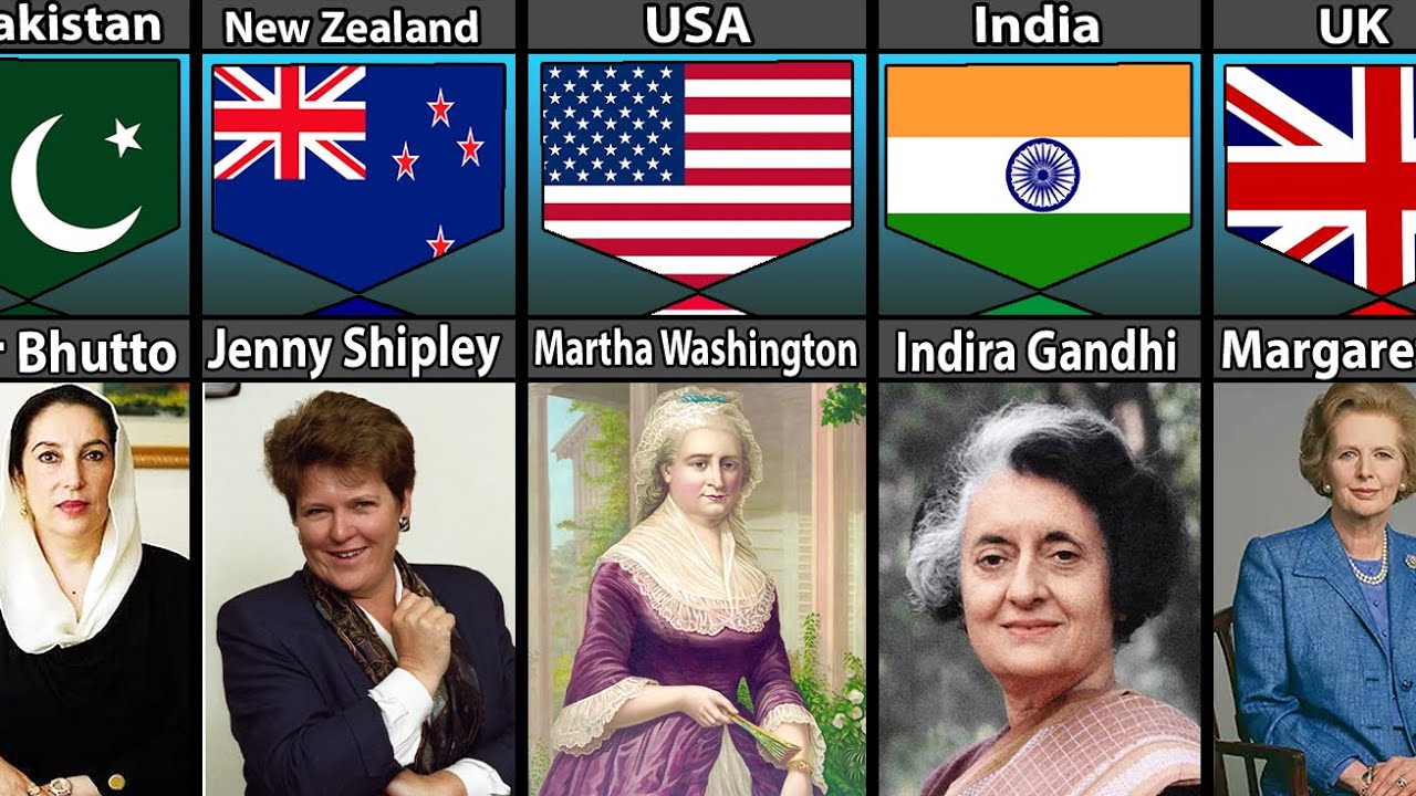 First Female Leader From Different Countries - YouTube