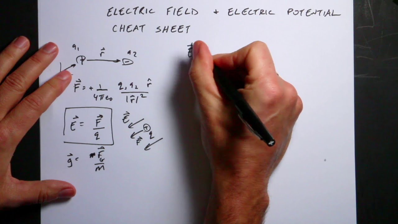 Electric Field and Electric Potential Cheat Sheet - YouTube