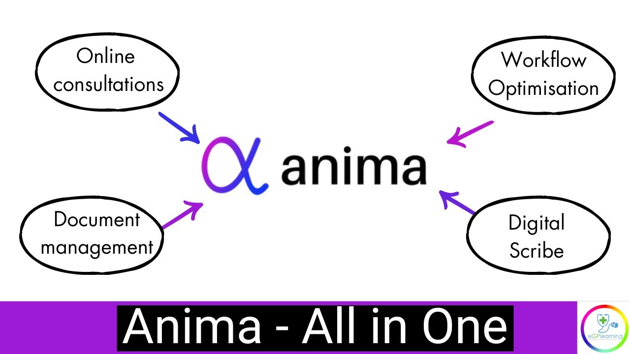 Anima - the one tool to do it all? - YouTube