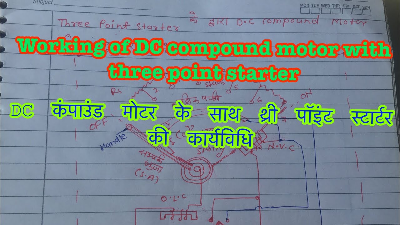DC Compound Motor with Three point starter/Working of Three Point ...