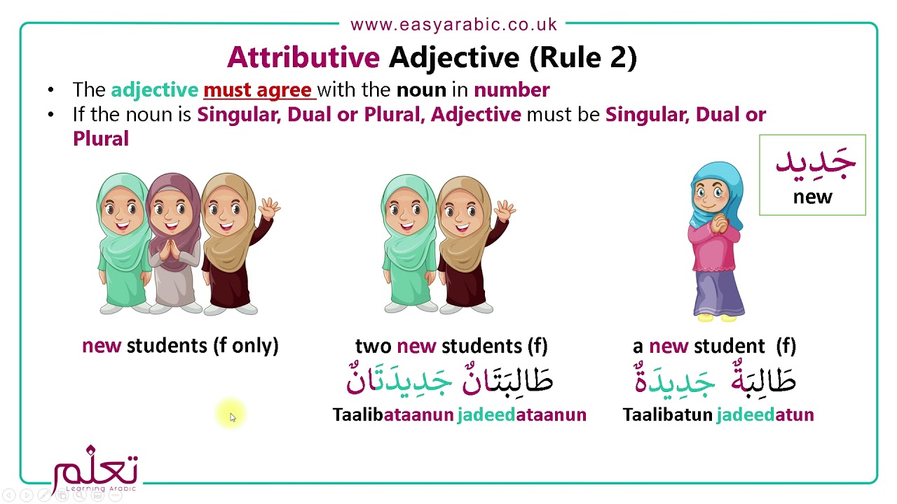 Beginners Arabic Lesson 18 Adjective Noun Phrases YouTube beginners-arabic-lesson-18-adjective-noun-phrases-youtube