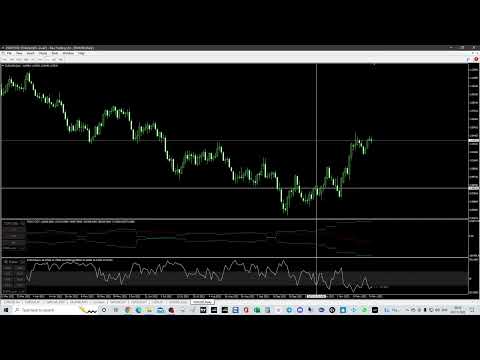 New COT indicator for MT4 / MT5 - A very simple and powerful Use Case ...