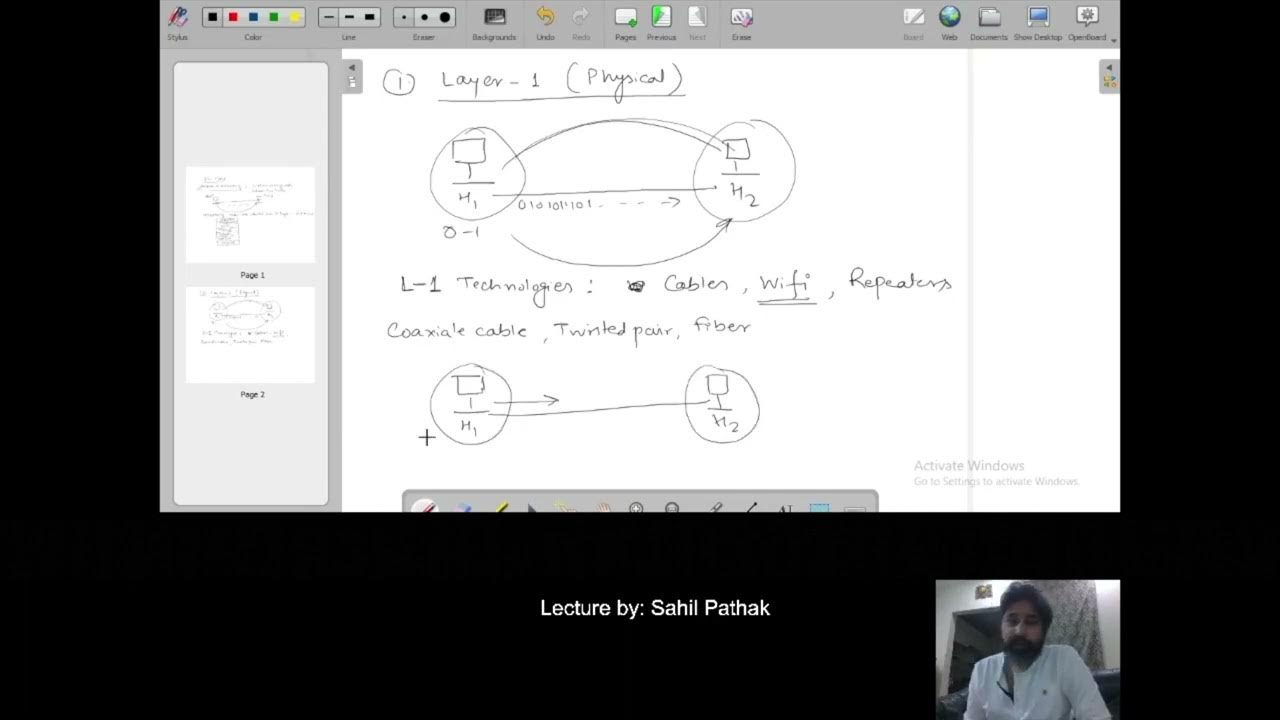 3 OSI Model Part 1 - YouTube