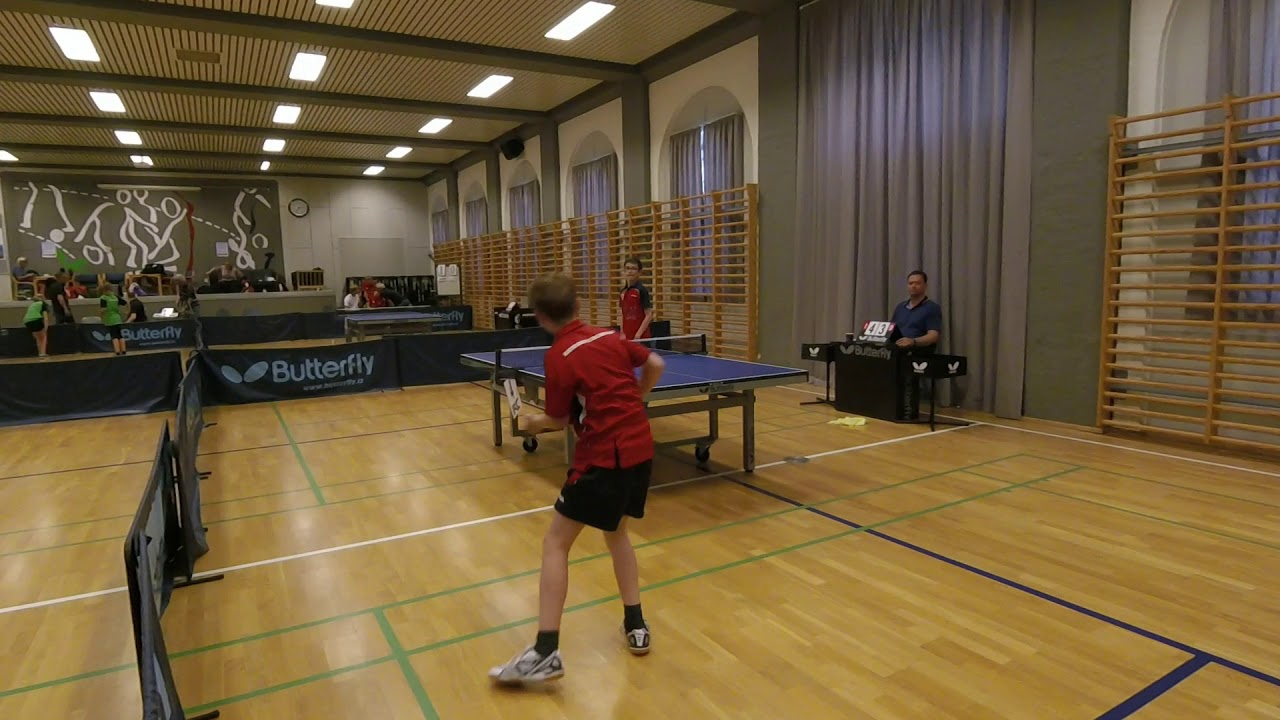 180525 DrDiv, David Lund Heinig - Kristoffer Rasmussen - YouTube