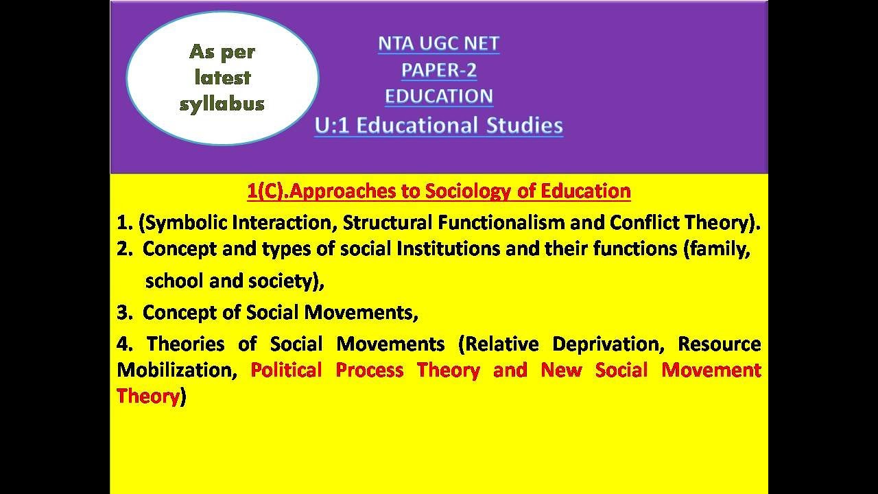 UNIT -1(C).POLITICAL PROCESS THEORY - YouTube