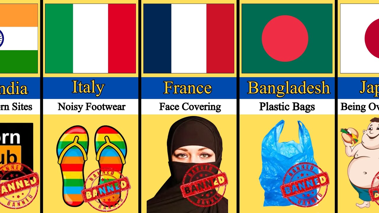 Ban Things from Different Countries | Things banned around the world ...