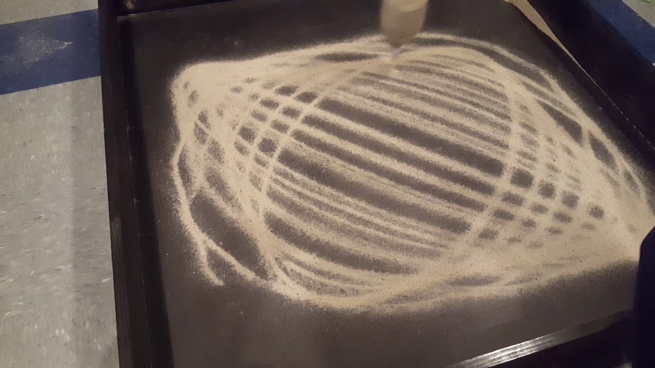 Sand Art, Sand Pendulum. Support OURRESCUE.ORG at PocketFullOfSawdust ...