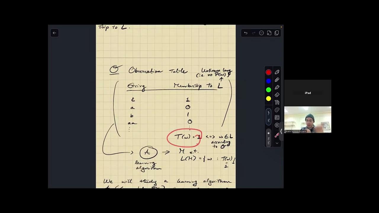 Tutorial 6 - Setting up the active learning automata problem - YouTube