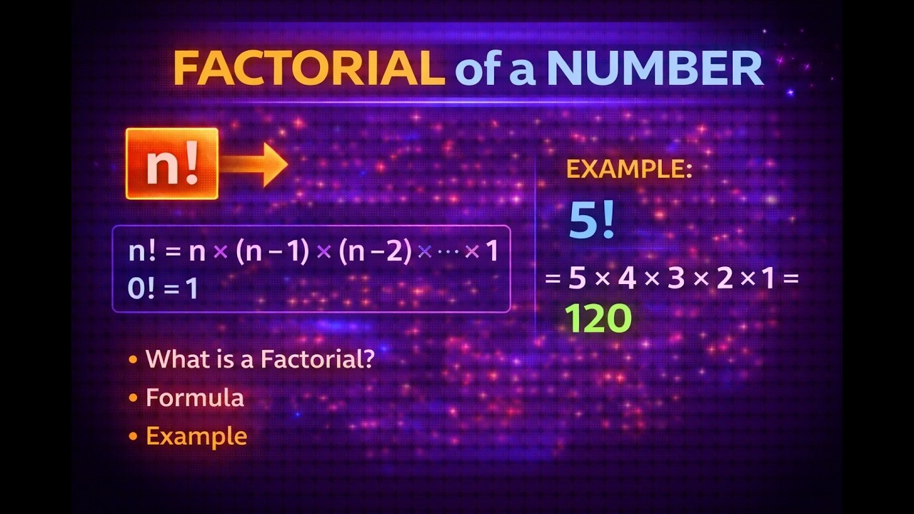 Factorial of a Number | Easy Explanation with Example - YouTube