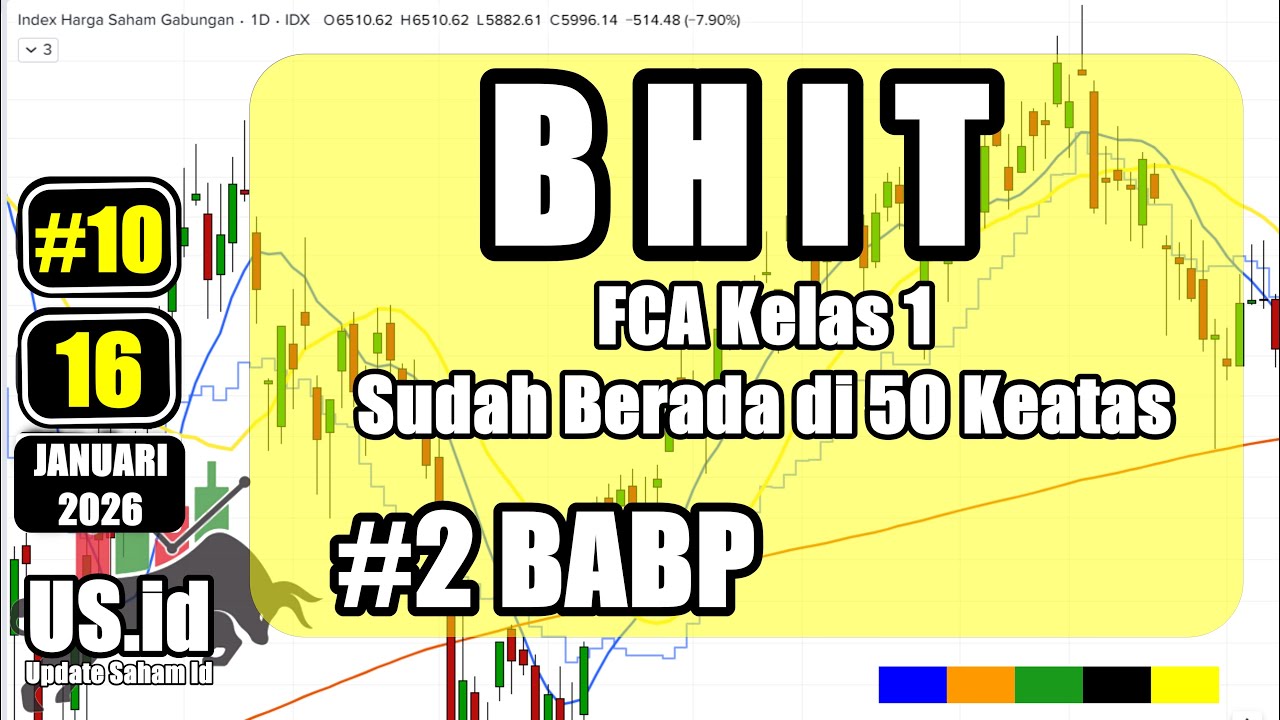 160126 EMITEN BHIT FCA KELAS 1 SUDAH BERADA DI 50 KEATAS - YouTube