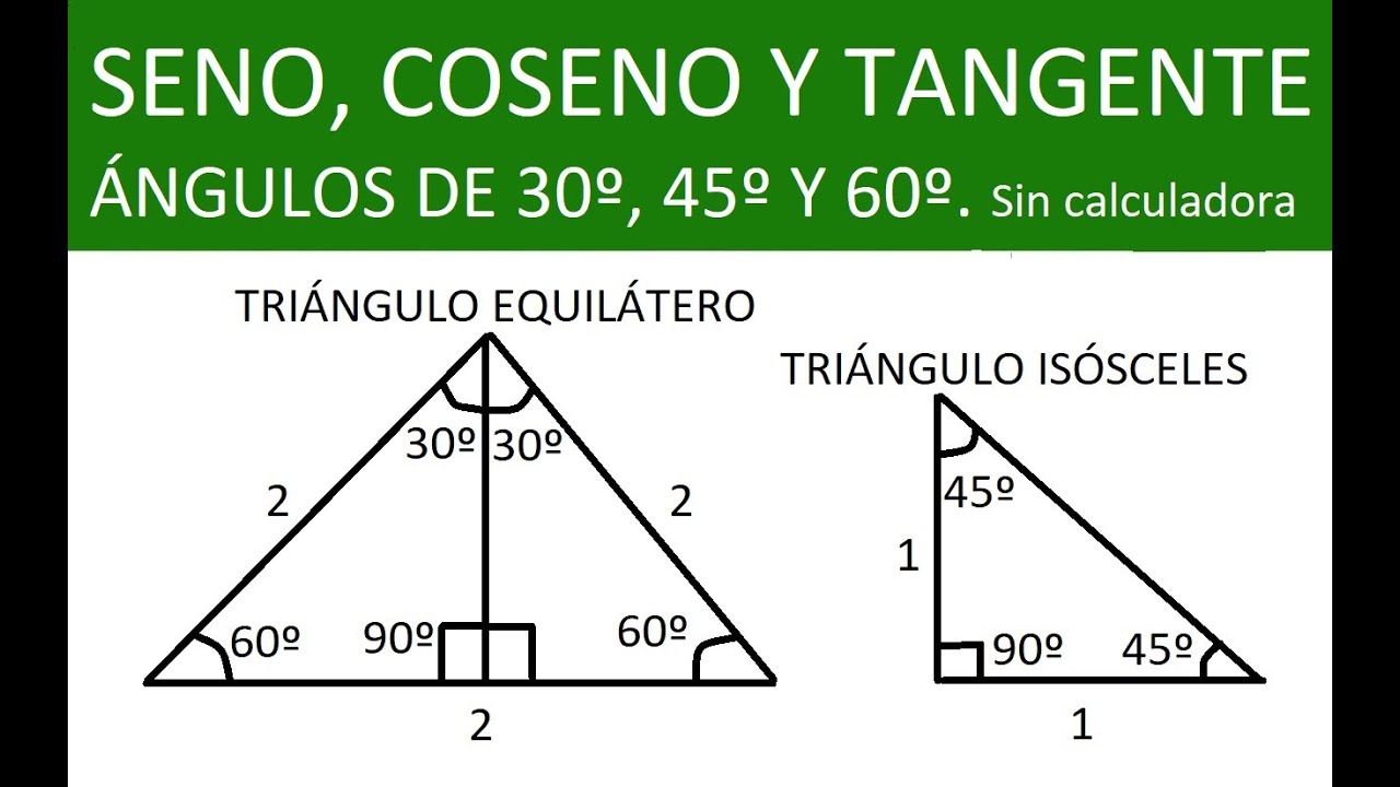 SENO, COSENO Y TANGENTE DE ÁNGULOS 30º, 45º Y 60º . SIN CALCULADORA ...