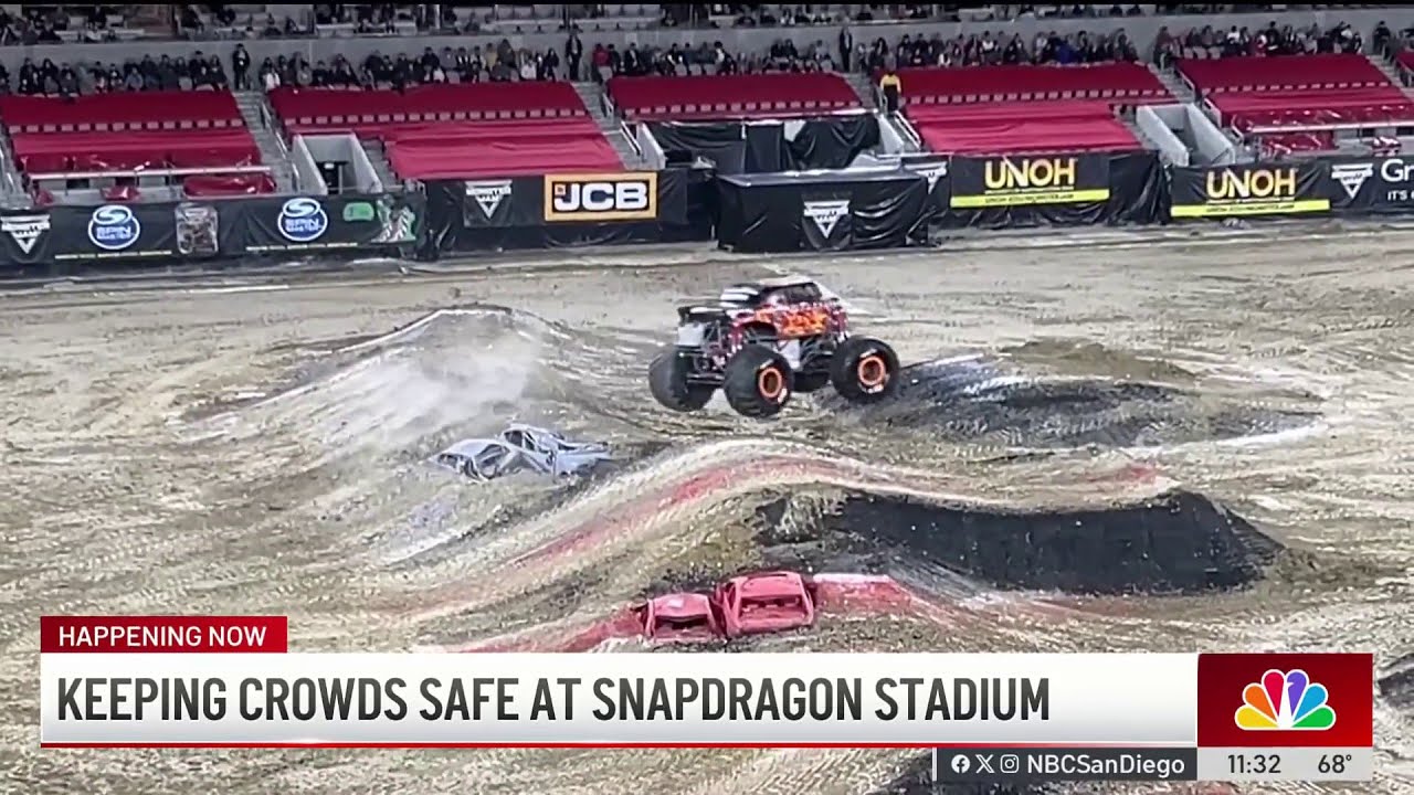 Keeping crowds safe at Snapdragon Stadium during Monster Jam | NBC 7 ...