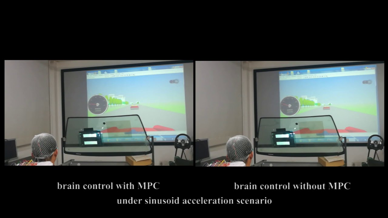 Brain control driving with and without MPC in the sinusoid acceleration ...