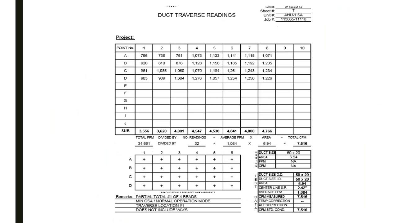 5. Testing and Balancing: Why Does it Matter? - YouTube