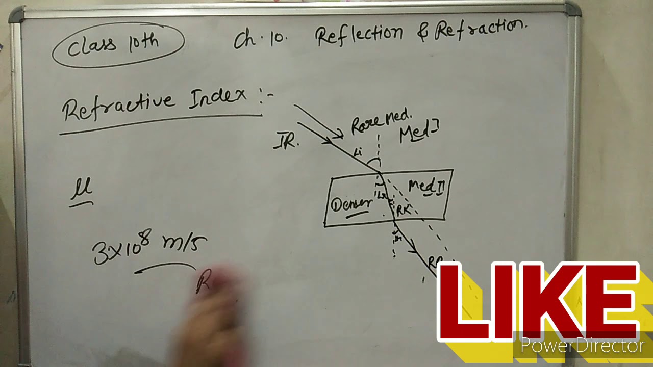 Class 10th refractive index - YouTube