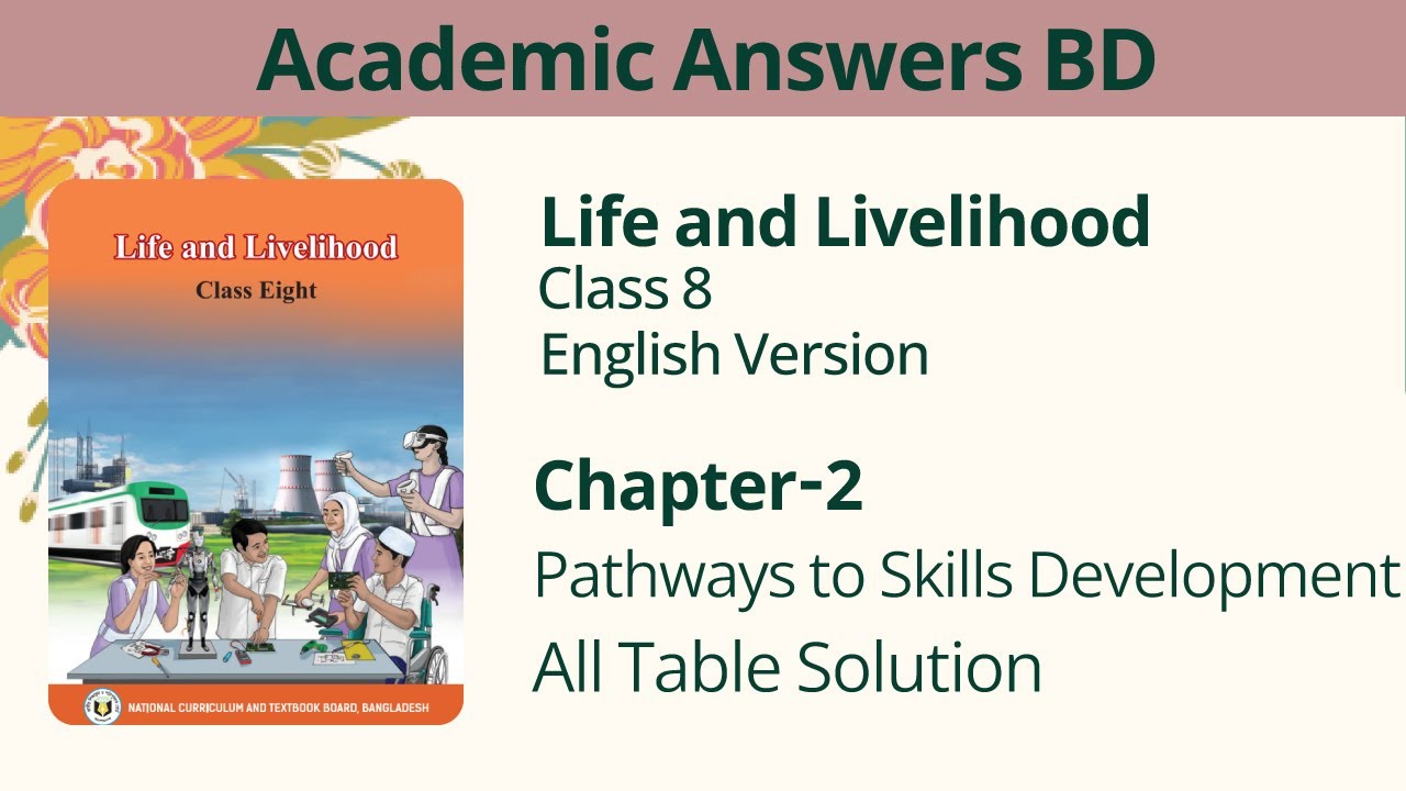 Class 8 | Life and Livelihood | English Version | Chapter 2 | All Table ...