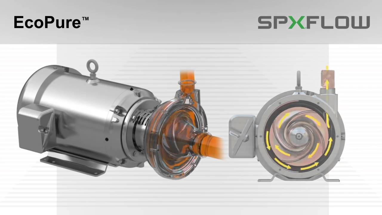 SPX EcoPure Magnetically Driven Centrifugal Pump - YouTube