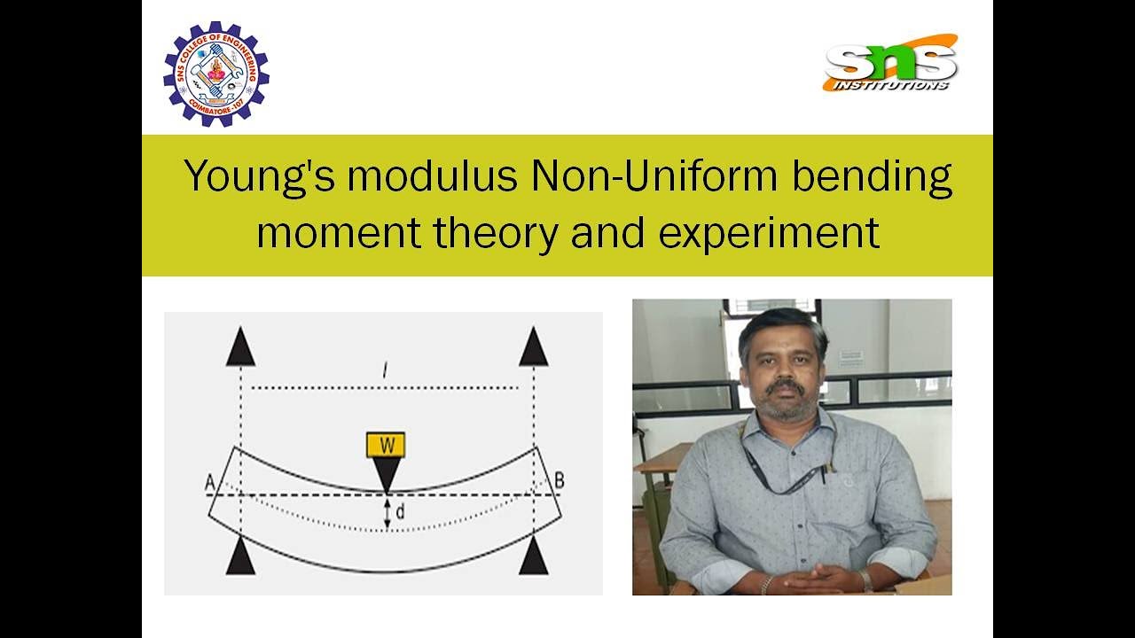 Young's Modulus- Non-Uniform Bending theory and experiment I Dr.B ...