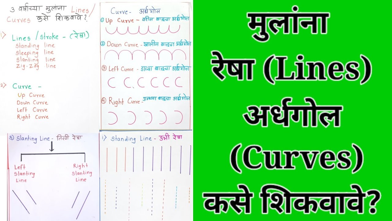 How Teach 2 to 3 years kids to Write? in Marathi | मुलांना Lines ...