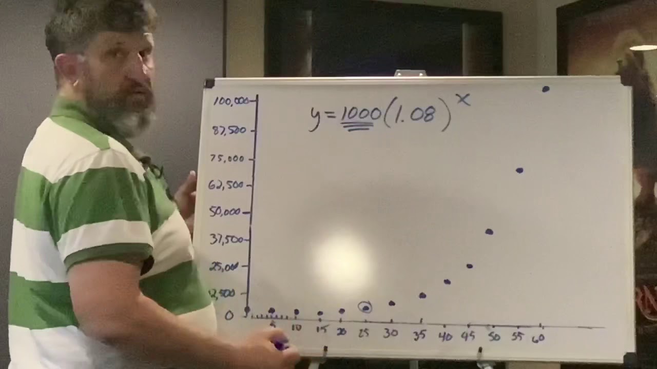 Exponential Growth and Savings - YouTube