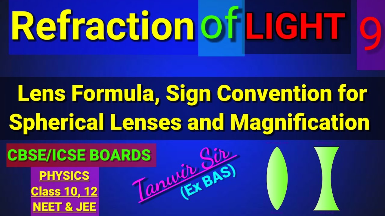 Lens Formula | Sign Convention for Spherical Lenses | Magnification ...