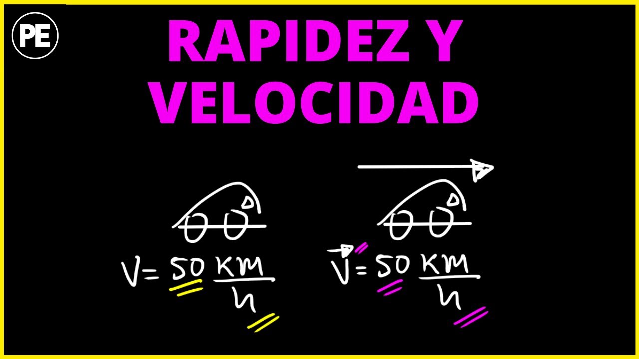 RAPIDEZ y VELOCIDAD - Diferencias - Explicación y Ejemplo - YouTube
