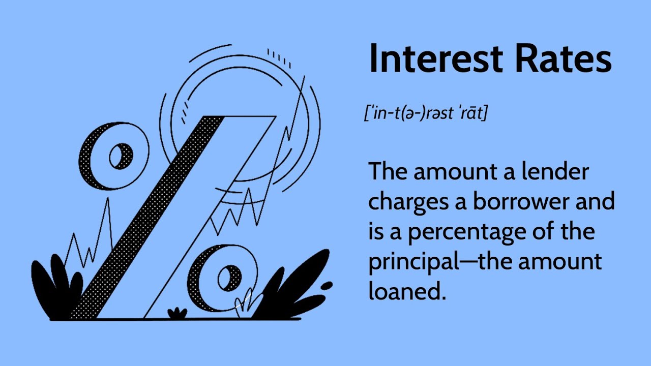 Who Determines Interest Rates? - YouTube