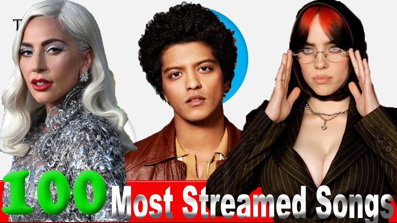 Top 100 Most Streamed Songs on Spotify - Sept. 23 2024 №84 - YouTube