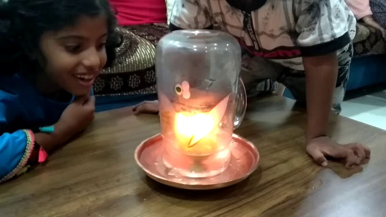 Kids Magic Video Science Experiment | Simple Science Experiments For ...