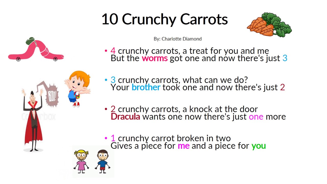 Charlotte Diamond 10 crunch carrots with lyrics - YouTube