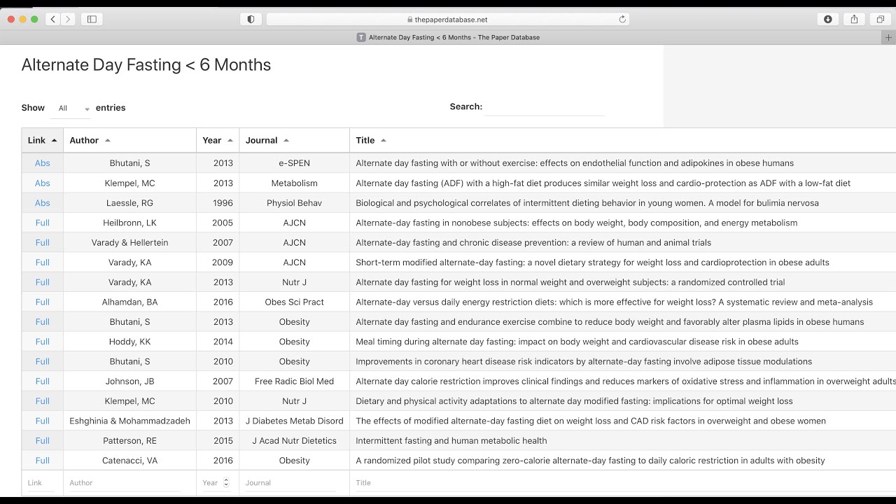 The Paper Database Demo - YouTube