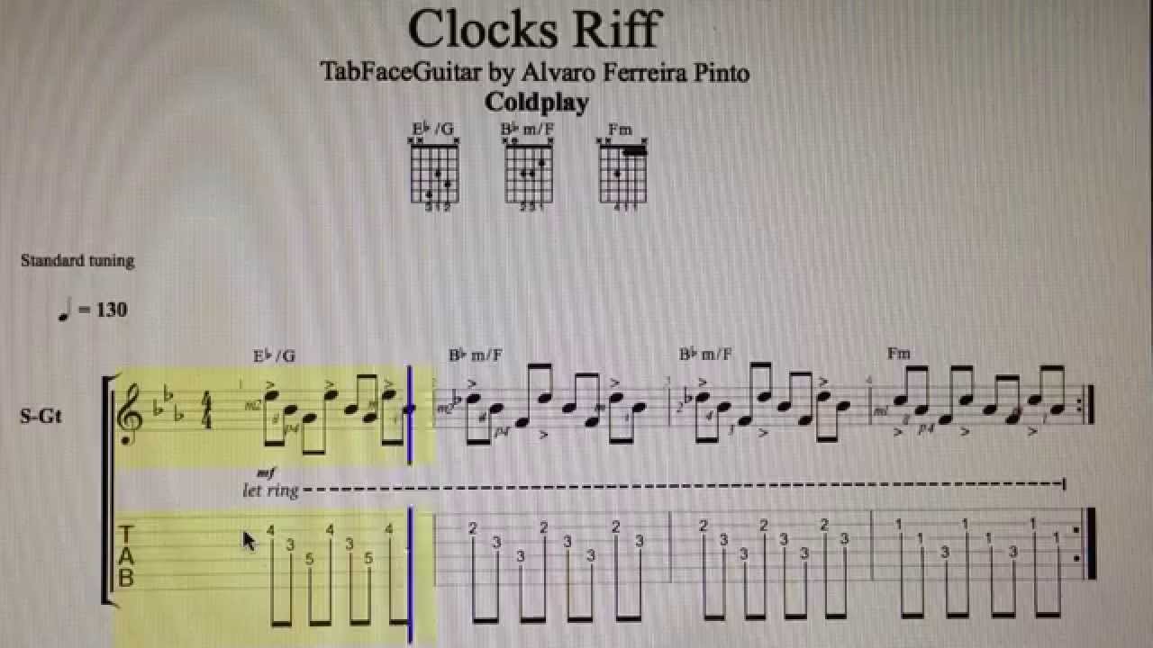 Coldplay, Clocks - Riff - Enjoy - TabFaceGuitar - YouTube