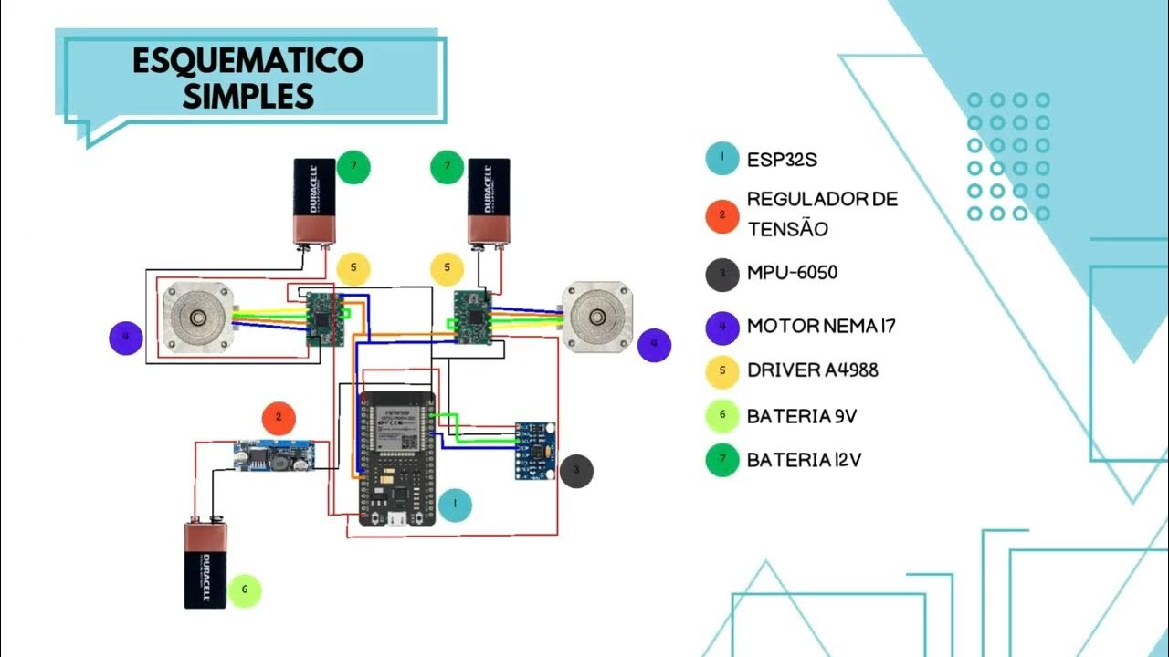 ARDUINO AUTO - YouTube