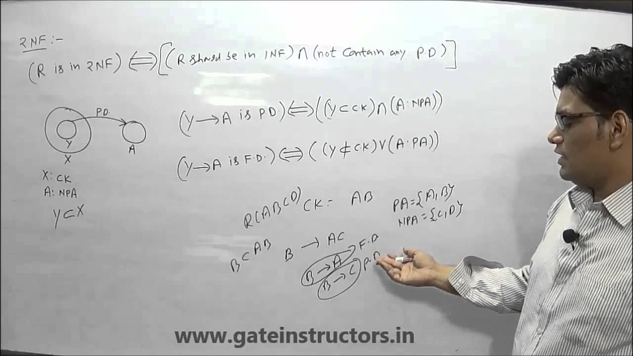 Second Normal Form | Normalization in Database DBMS | 2NF Example | 1NF ...
