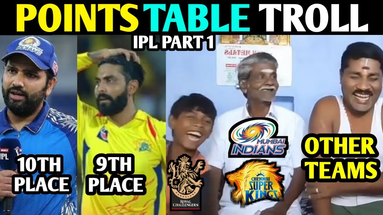IPL POINTS TABLE TROLL | IPL MEMES - YouTube
