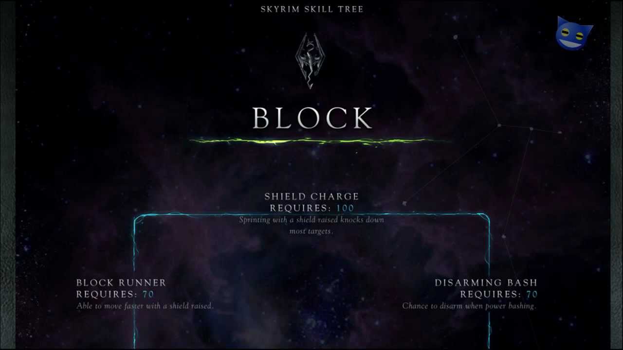 Skyrim Skills - Block Shield Skill Tree - YouTube