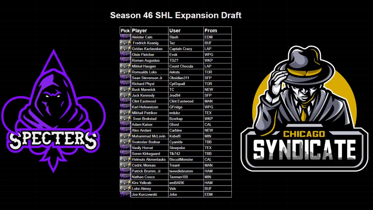 S46 Expansion Draft - YouTube