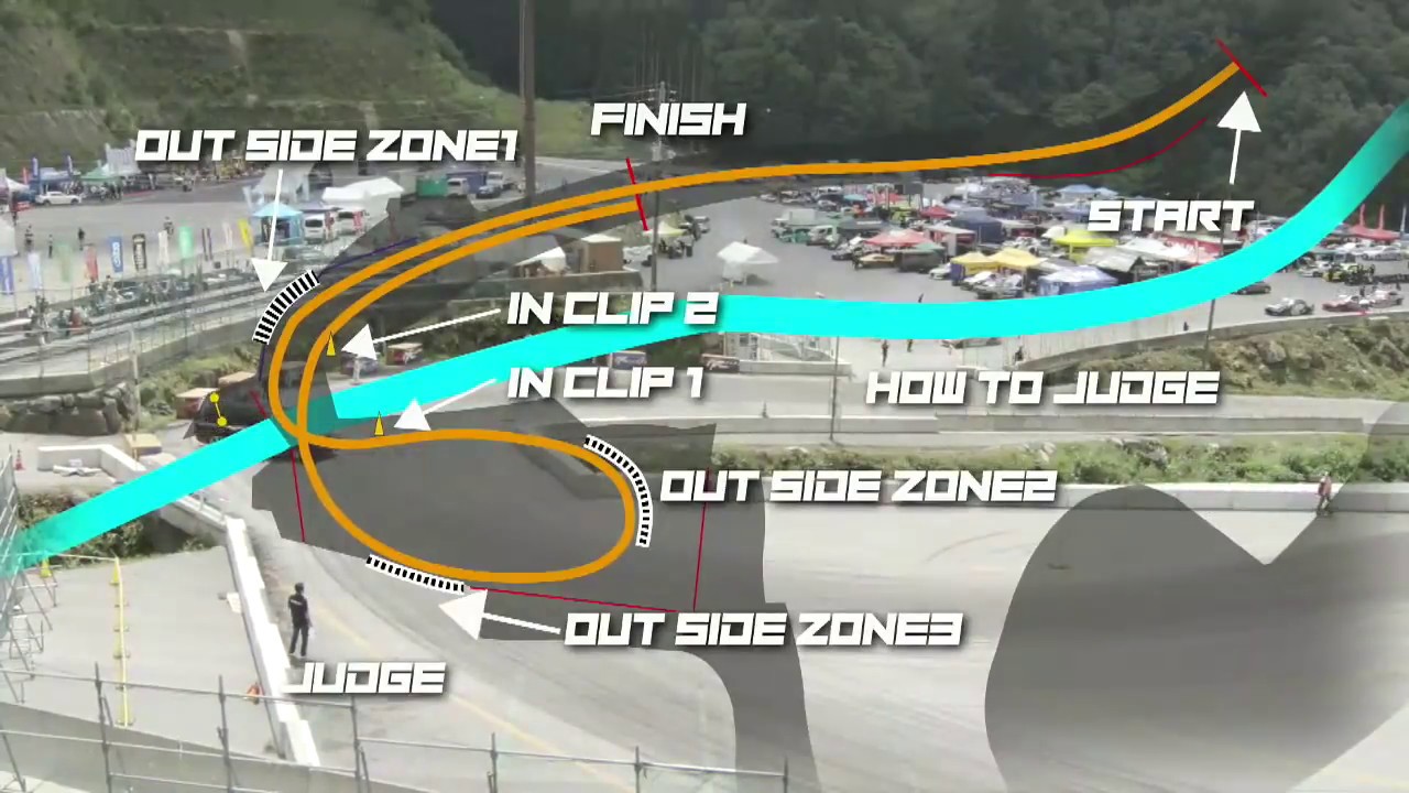 2019 FD JAPAN Rd.4 Qualifying - YouTube