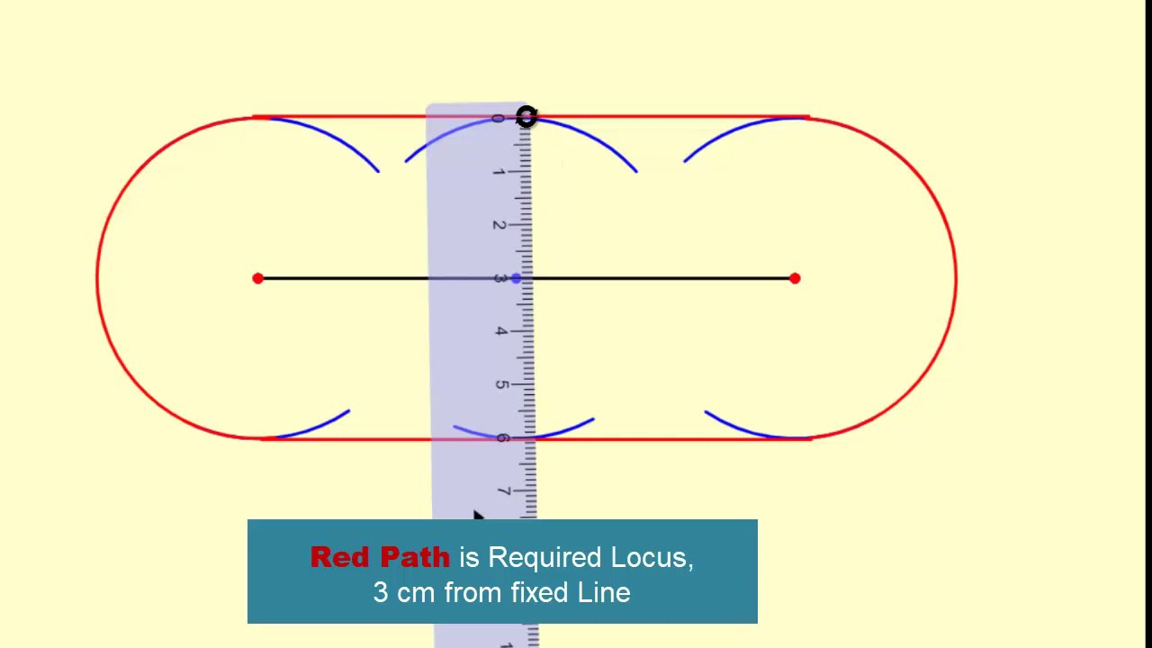 Locus, Equi Distant from Fixed Line - YouTube